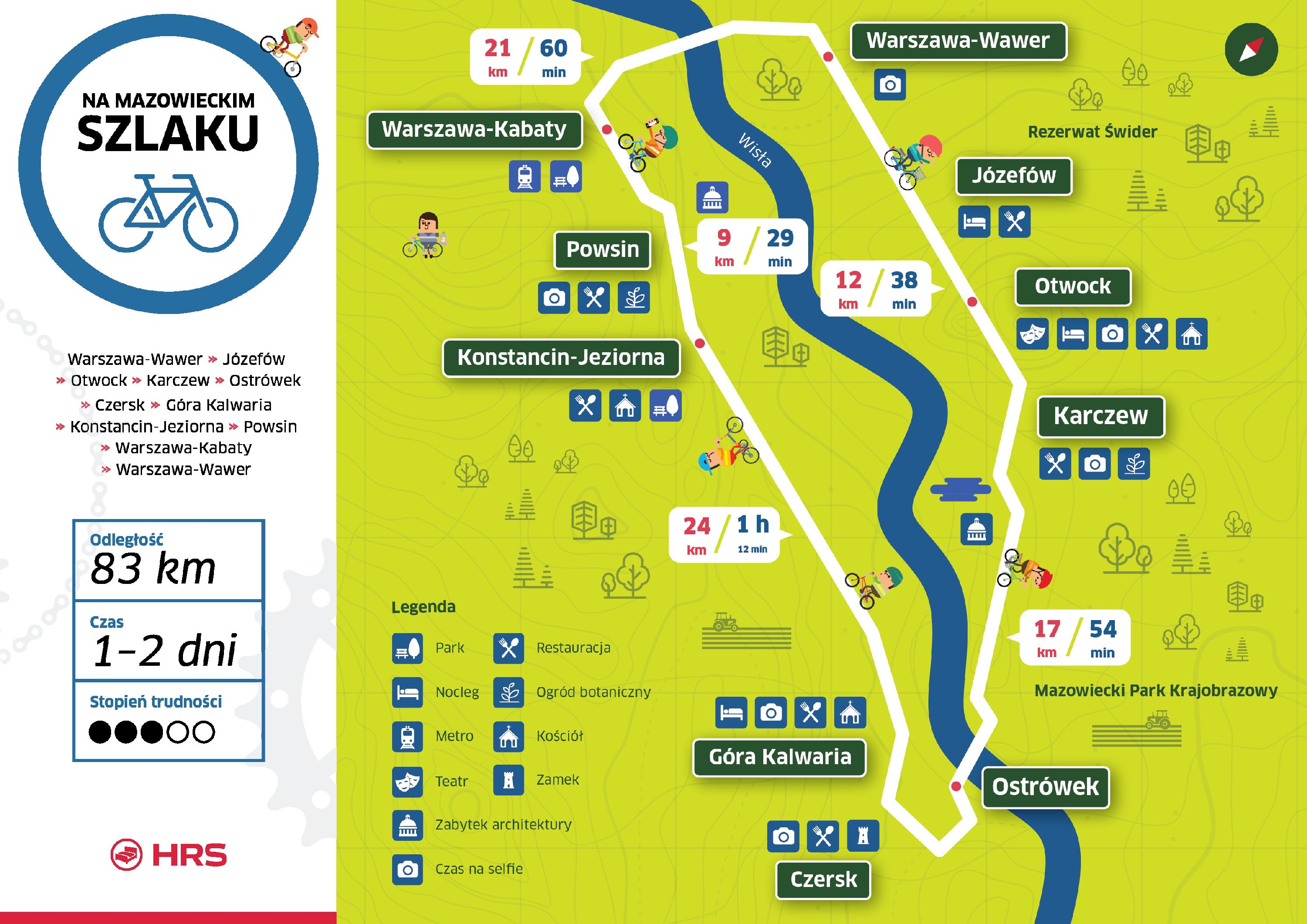 8 szlaków rowerowych, które warto przejechać w POLSCE Rower, Galeria,